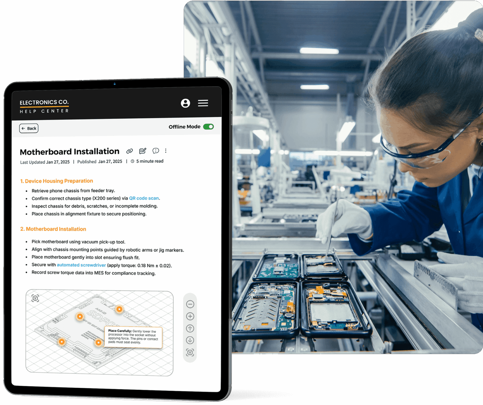 Fluid Topics for the High-Tech & Electronics Industry