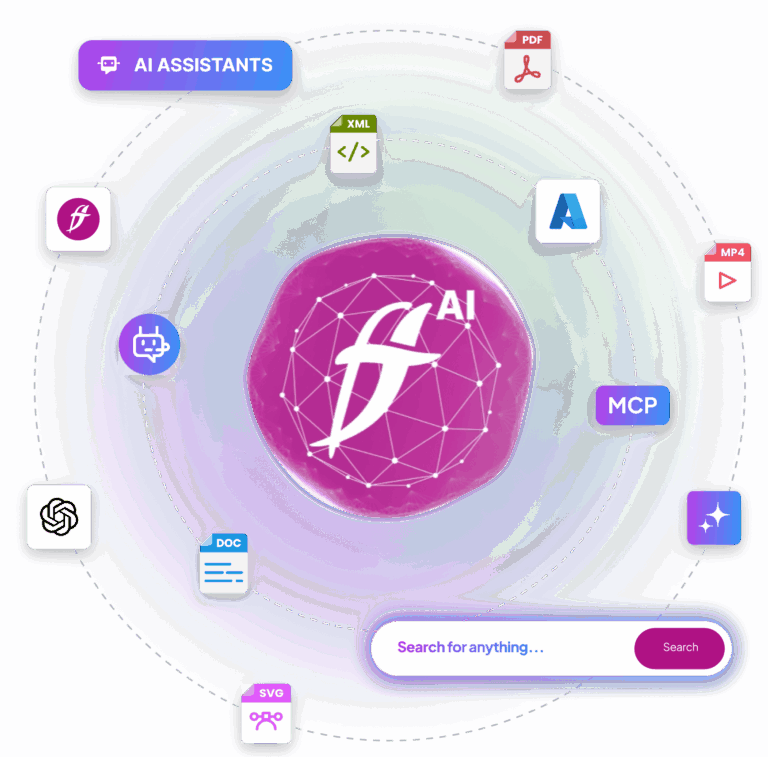 Fluid Topics AI | AI for Business