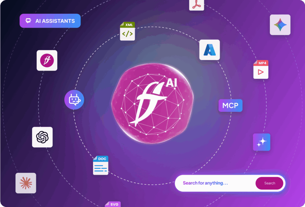 The Product Knowledge Platform｜For People and AI